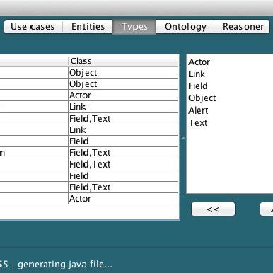 Classes To Types Association Interface Download Scientific Diagram
