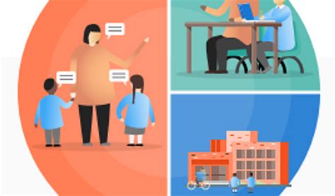 Rs Network Metacognition In The Classroom Plan Monitor And…