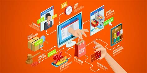 Simple Tips To Boost Up Sales Magento E Commerce Store InGenium Web