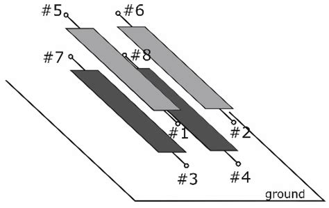 Coupling Factor And Directivity Of Directional Coupler At Kristopher Chambers Blog