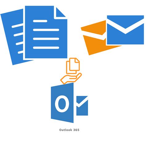 Receiving Duplicate Emails In Outlook Outlook Duplicate Remover