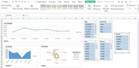 Create Excel Dashboard With Charts And Slicer By Ziakhalid 147 Fiverr