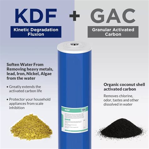 What Is A Kdf Water Filter Ultimate Guide To Cleaner Water Ro System