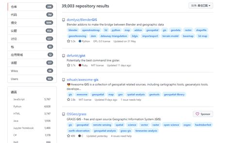 github 2 9k，awesome gis 地理空间相关资源集合 gis 项目管理 github csdn博客