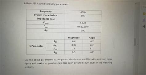 solved a gaas fet has the following parameters use the