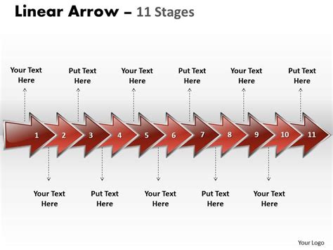 Linear Arrow Stages PowerPoint Presentation Slides PPT Slides Graphics Sample PPT