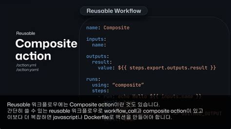 Github Actions의 다양한 기능 활용하기 Github Universe 24 Recap Ppt