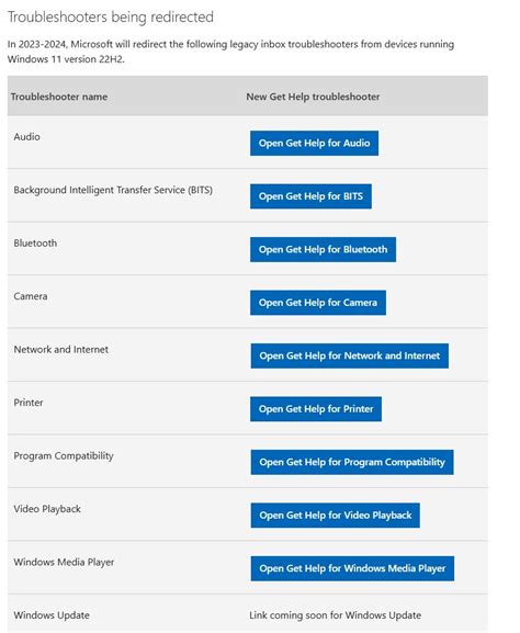 Upcoming Windows Imperative Get Help Ed Tittel