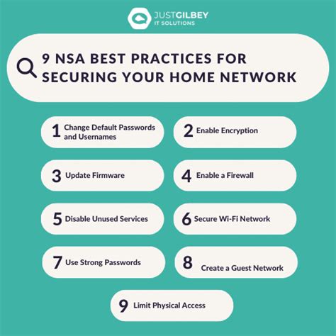 9 Nsa Best Practices For Securing Your Home Network Just Gilbey It Solutions Ltd