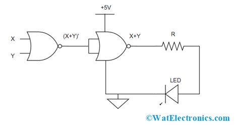 OR Gate Truth Table Circuit Diagram Functionality Its Applications
