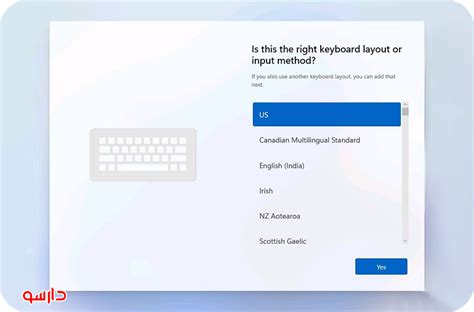 آموزش نصب ویندوز 11 ؛ راهنمای نصب Windows 11