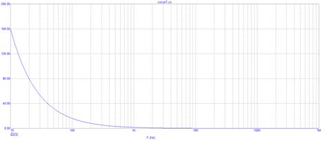 Моделирование Принципиальных Схем Усилителей В Программе Micro Cap 8 Страница 2 Для