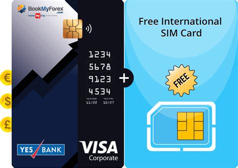 Get A Free International Sim Card With Bookmyforex Forex Card