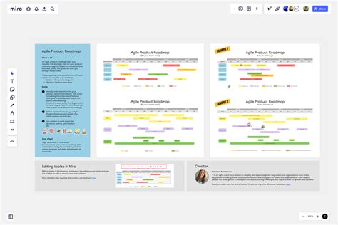 Free Agile Product Roadmap Template Miroverse