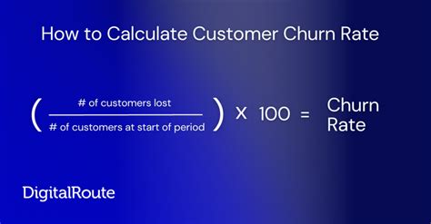 Saas Churn Rate 4 Strategies To Reduce It Digitalroute