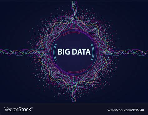 Data Visual