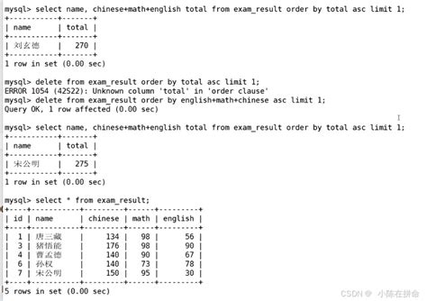 Mysql：表的增删查改labview Mysql增删改查 Csdn博客