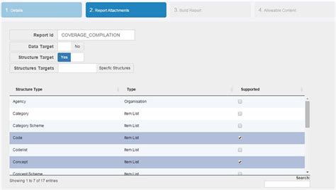 Metadata Structure Definition Structural Metadata Management Fusion Registry Wiki