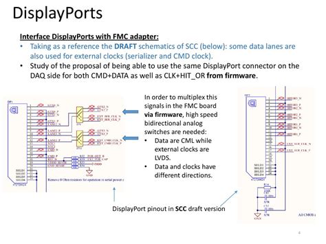 Fmc Adapter Status Luis Miguel Jara Casas 509 Ppt Download