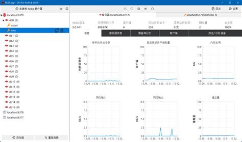 一款非常好用的 Redis 可视化工具 Resp Gui For Redis 核心编程 一款非常好用的 Redis 可视化工具 Resp Gui For Redis 核心编程