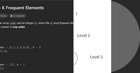 List Algo Curated By Ludovicgarnier Medium