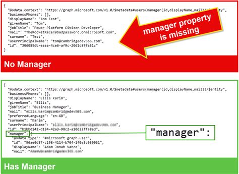 Fire ‘get Manager V2 In Power Automate Graph Api Is The New Boss Ellis Karims Blog