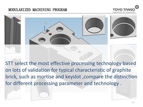 Ppt Modularization Of Machining Graphite Reactor Internals For Htr