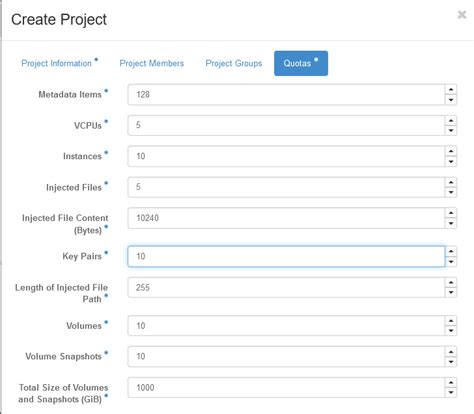 Openstack Network Setup When We Install Openstack It Has By Mansi