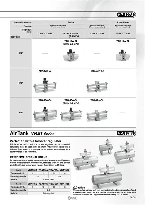 BỘ TĂng Áp KhÍ NÉn Vba10a 02gn