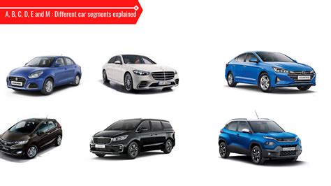 All Car Segments In India Explained From A To M