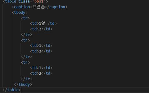 HTML Table 만들기