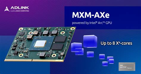 Adlink Technology On Linkedin Module Iot Embedded Edgecomputing