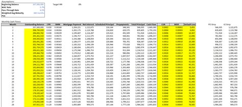 After Completing Homework Assignments 5 And 6 You