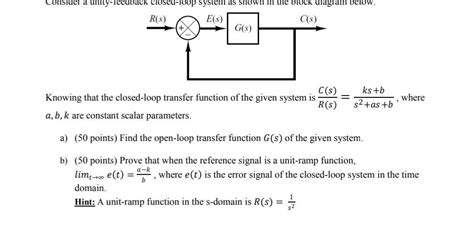 Solved Consider A Unity Feedback Closed Loop System As Shown
