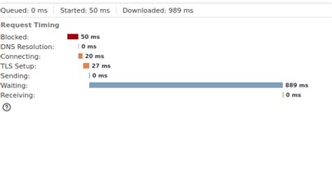 Blazor Performance Issue Issue Dotnet Aspnetcore GitHub