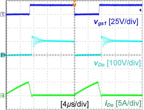 Experimental Waveforms Of Vgs1 Vdo And Ido Download Scientific Diagram