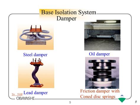 Base Isolation Technology Ppt Video Online Download
