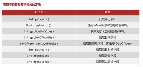 超详细的java高级进阶基础知识05java 高级进阶资料 Csdn博客