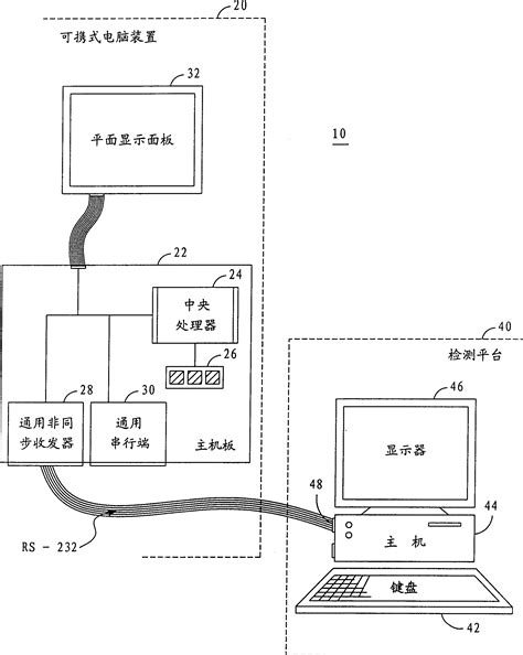 Detecting Method For Portable Computer Apparatus Eureka Patsnap