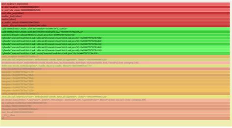 Jemalloc Leak Checker Reports Shifted Addresses Symbols Cannot Be Found Issue 2105