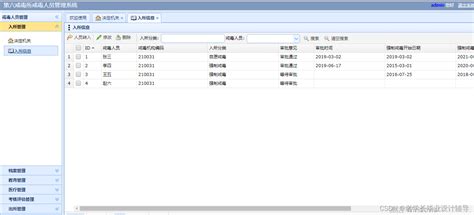 Javaweb基于jspservlet开发第六戒毒所戒毒人员管理系统 源码 课程设计 毕业设计源码jsp社区戒毒 Csdn博客