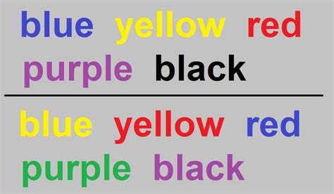 What Is The Stroop Effect Scienceabc