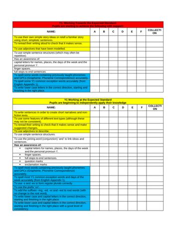 Year 1 Writing Assessment Checklist Teaching Resources
