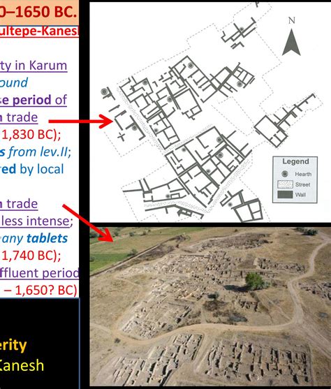 Figure 21 Anth245 Ppt Lecture 11 Middle Bronze Age