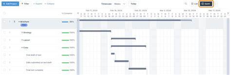 Gantt Chart Workzone Knowledge Base Gantt Chart Workzone Knowledge Base