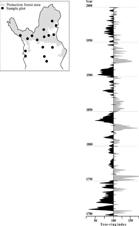 Tree Ring Indices Were Calculated From 480 Individual Ring Width
