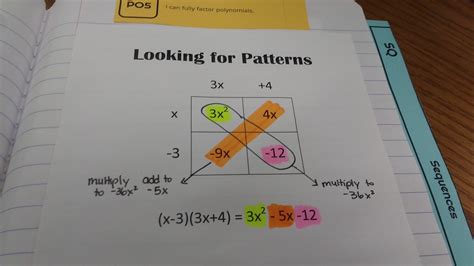 Looking For Patterns In Factoring Quadratics Math Love