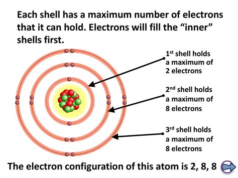 Kaupapa 04 05 Thursday Define “element” Ppt Download