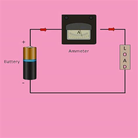 How Is An Ammeter Connected To A Circuit Engineer Simple