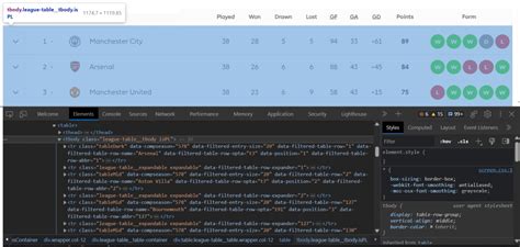 Web Scraping Klasemen Liga Inggris Dengan Beautifulsoup Sainsdataid